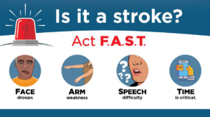 Comprehensive Stroke Care and Support